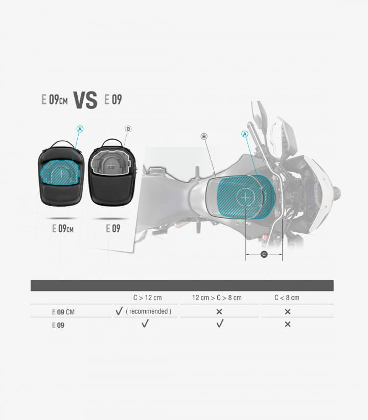 SHAD Click System Tank Bag E09CM - X0SE09CM